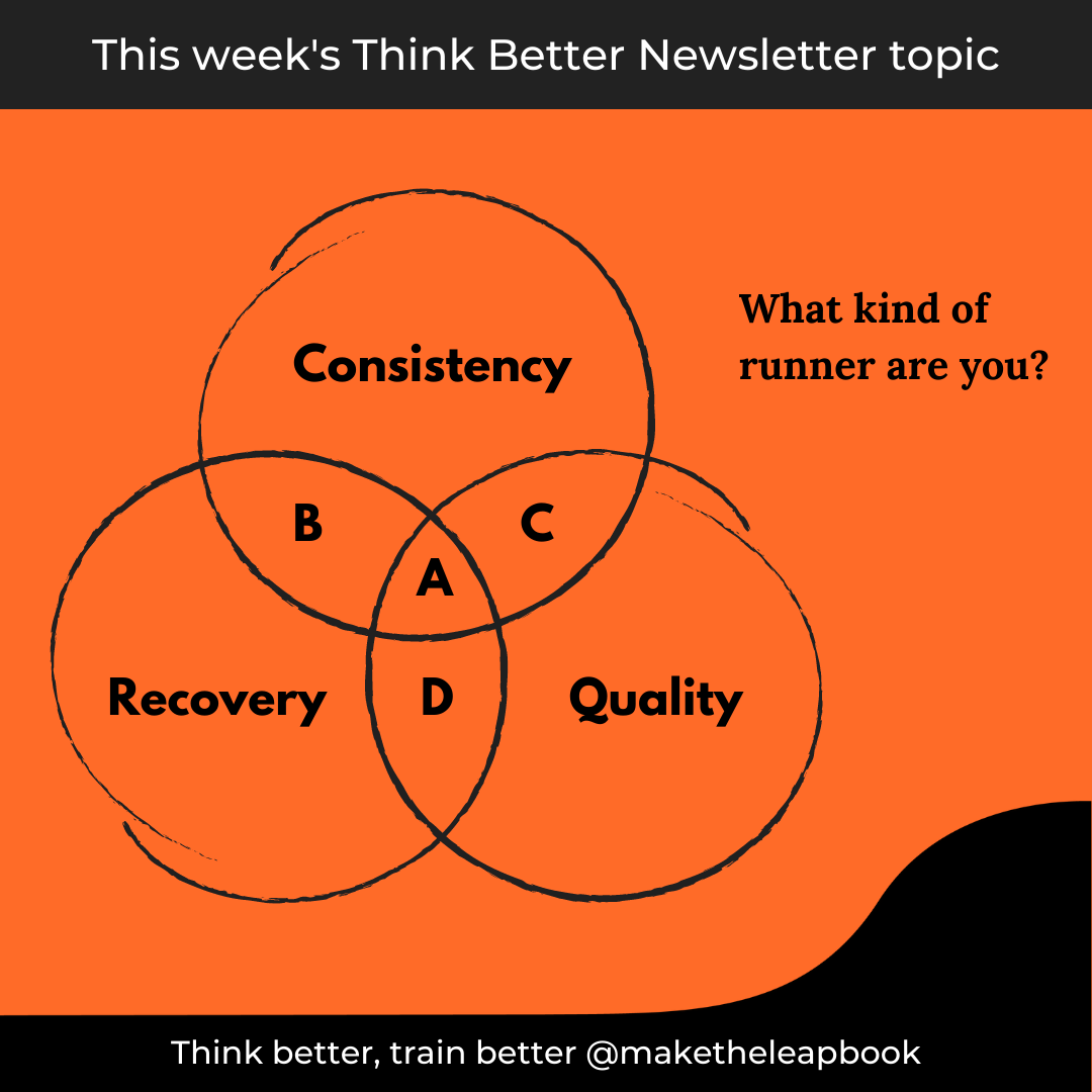 1-28-21: Introducing the Venn Diagram for Training Feedback Loops ...