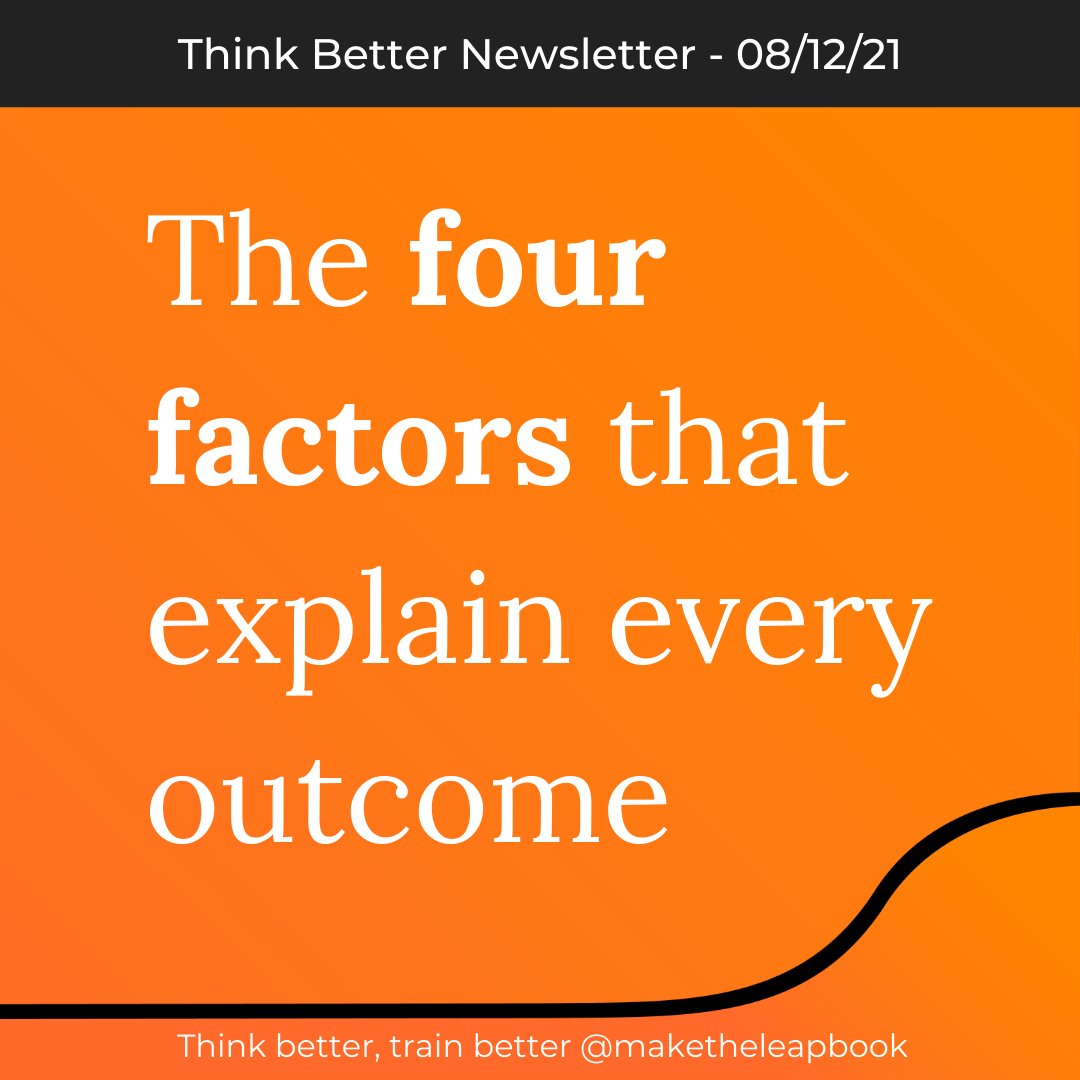 8/12/21: The Four Factors that Explain Every Outcome – Make the Leap Book